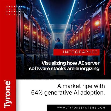 Netweb Technologies India Ltd On Linkedin Tyrone Netweb Aiservers