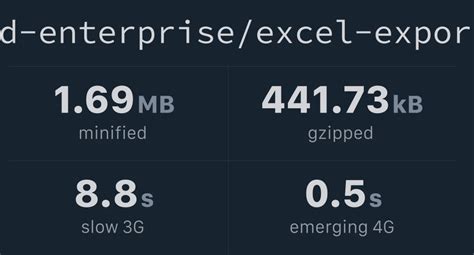 Ag Grid Enterprise Excel Export V32 0 2 Bundlephobia