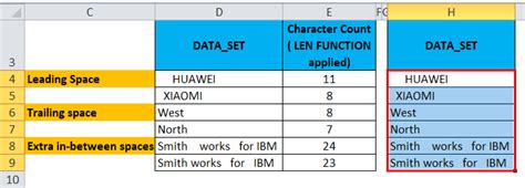 How To Remove Spaces In Excel With Different Ways Educba