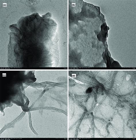 A Tem Image Of Graphene Oxide B Tem Image Of Reduced Graphene