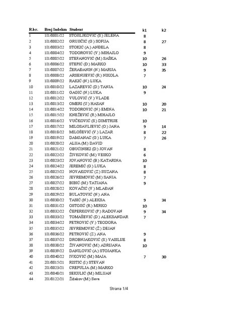 Informatika I Godina Pdf