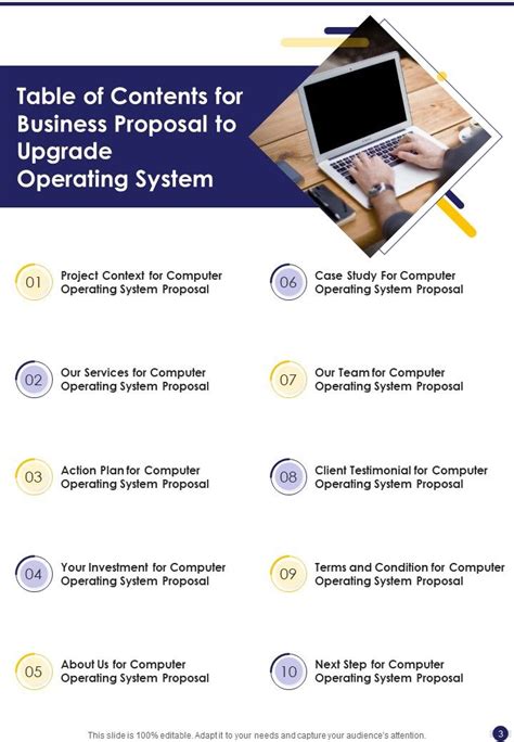 business proposal to upgrade operating system example document report