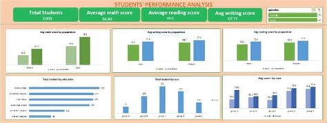 Data Data Excel Data Python Oladejo Idris