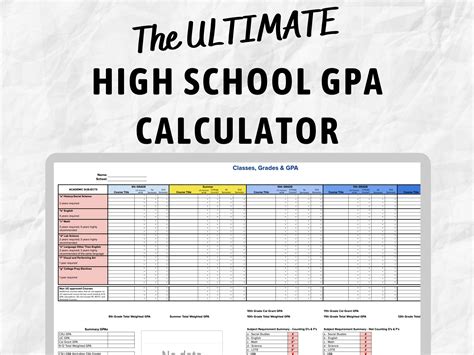 Gpa Calculator Excel Template
