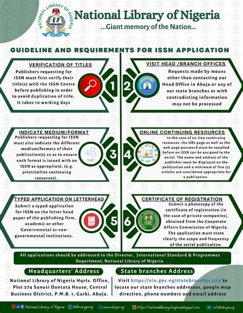 International Standard Serial Number Issn Application Guidelines