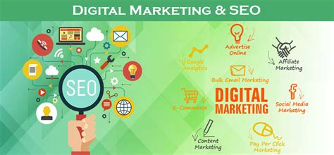 Digital Marketing And Seo Seecoding Technologies