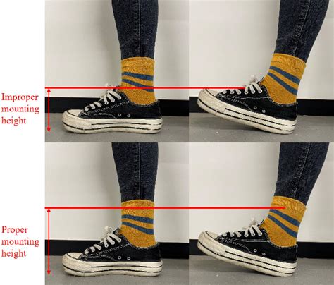 Figure 5 From Gait Analysis Algorithm For Lower Limb Rehabilitation