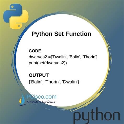 Python Set Function How To Create Set With Set Function ⋆ Ipcisco