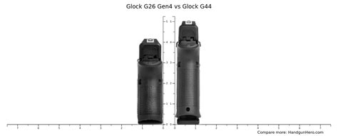 Glock G43 Vs Glock G26 Gen4 Vs Glock G44 Vs Glock G25 Size Comparison Handgun Hero