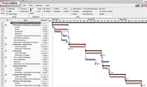 🎉 projectlibre 1 9 8 the biggest desktop release in years is here 🚀