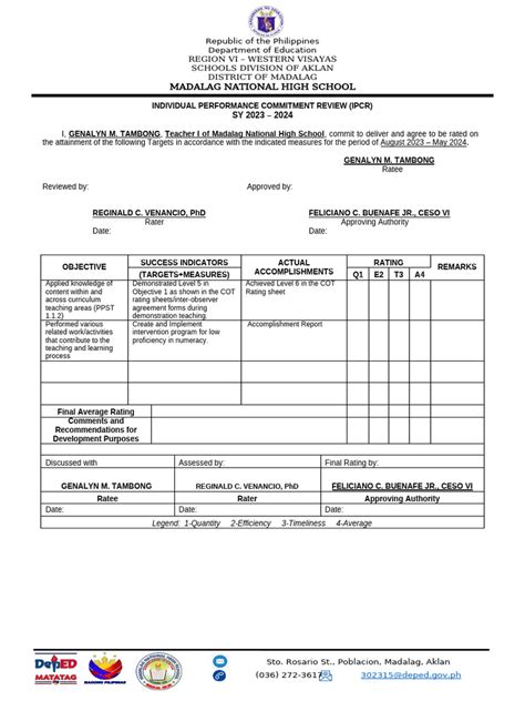Individual Performance Commitment Review Ipcr Tambong Genlyn M Pdf Behavior Modification