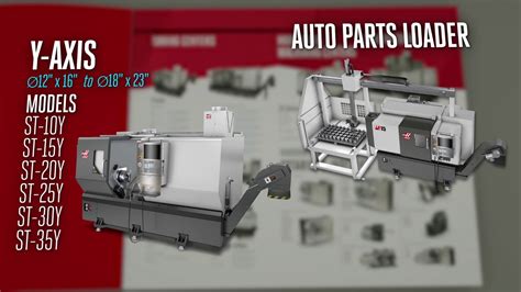 Haas Product Guide A Quick Tour Of Our Entire Machine Lineup YouTube