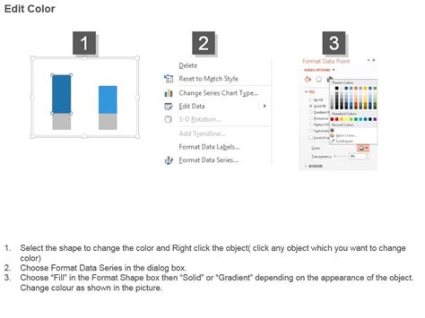 Dashboards For Visualizing Performance Powerpoint Layout