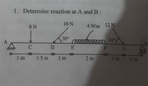Determine Reaction At A And B Filo