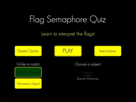 Flag Semaphore Quiz By Stuart Woolley