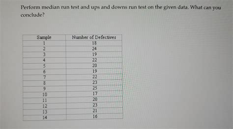 Solved Perform Median Run Test And Ups And Downs Run Test On