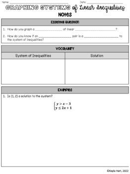 Graphing Systems Of Linear Inequalities Guided Notes By We HART Algebra