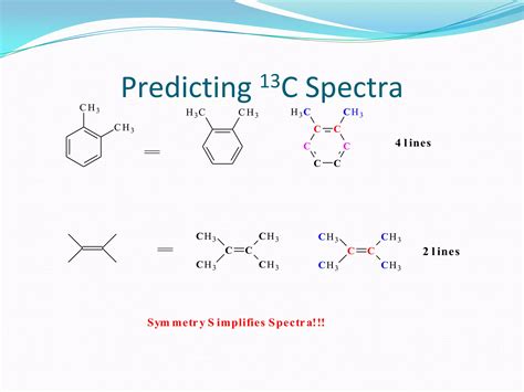 13c Nmr Spectroscopy Ppt