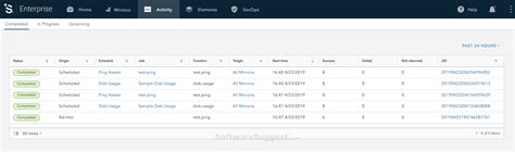 Saltstack Pricing Features And Details In 2025