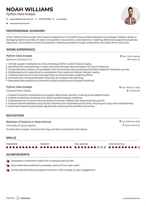10 Python Data Analyst Resume Samples And Templates For 2025
