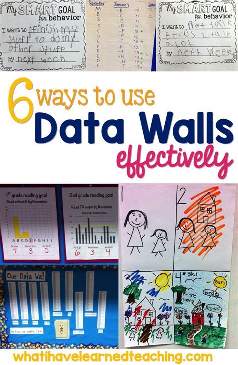 Ways To Use Data Walls In Elementary Classrooms Data Wall Classroom Assessment Babe Data