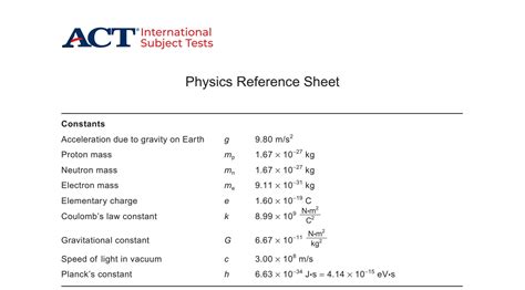 SOLUTION 40028 Physics Reference Sheet 4 Studypool