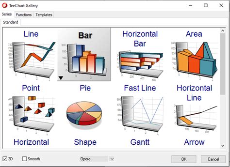 Tutorial Generate Python Dummy Data And Plot It To Enterprise Grade Delphi Tchart