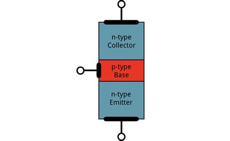 Transistor Pinout Everything You Need To Know