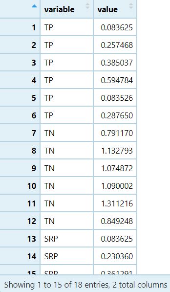 R语言ggplot做带误差线柱状图 知乎
