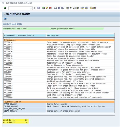 Program To Display Exits And Badi Sap Community