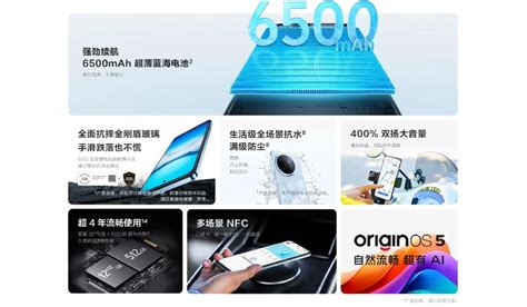 Vivo представила смартфон Y300i с 12 ГБ оперативной памятью и возможностью расширить ее до 24 ГБ