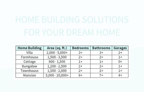 Home Building Solutions For Your Dream Home Excel Template And Google Sheets File For Free