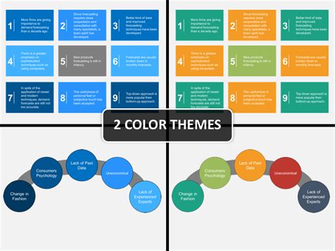 Demand Forecasting PowerPoint And Google Slides Template PPT Slides