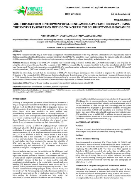 Pdf Solid Dosage Form Development Of Glibenclamide Aspartame Cocrystal Using The Solvent