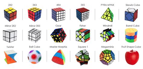 Cubes Abacus Classes Worldwide