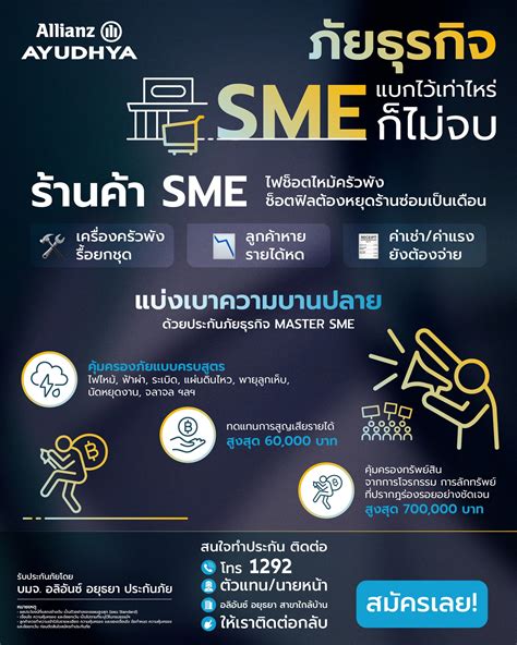 Allianz Ayudhya ไฟซ็อตไหม้ครัวพัง ซ็อตฟีลต้องหยุดร้าน Facebook