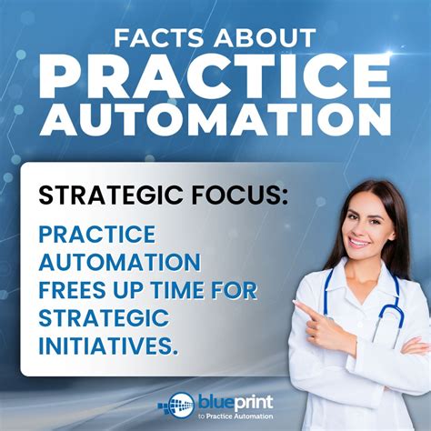 Blueprinttopracticeautomation Practiceautomation Blueprint To Practice Automation