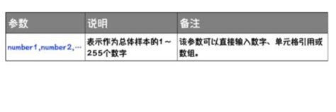 Excel函数详解: 195 Stdev函数用法360新知 Excel函数详解: 195 Stdev函数用法360新知