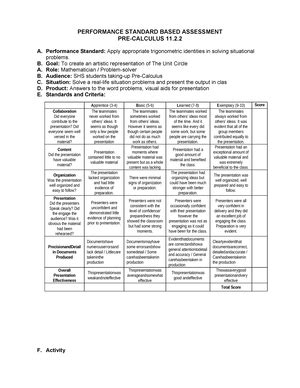 Pre Calculus Performance Task PERFORMANCE STANDARDS BASED PERFORMANCE ASSESSMENT Studocu