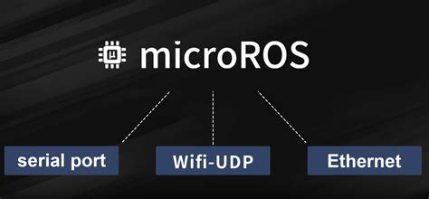 Entering Microros Microcontrollers Can Also Easily Implement Ros2 Robot Applications
