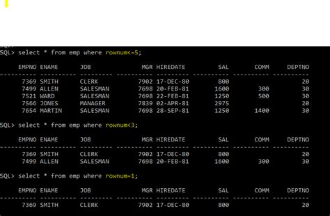 Tutorial It Point Sql Rownum Pseudo Column