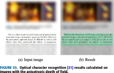 Figure 1 From Depth Of Field Region Detection And Recognition From A Single Image Using