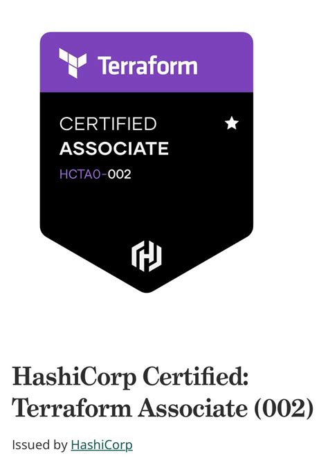 Sushmita Dalai On Linkedin Terraformcertified Hashicorp 24 Comments