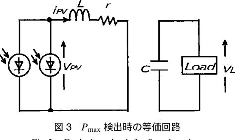 Figure 3 From A Current Sensorless Mppt Control Method For A Stand Alone Type Pv Generation