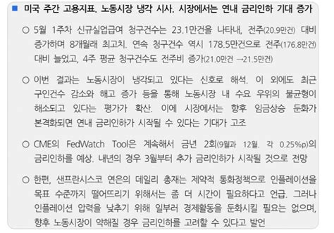 코멘트 미국 주간 고용지표 노동시장 냉각 시사연내 금리인하 기대 증가 국금센터
