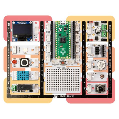 Picobricks Raspberry Pi Pico Based Makerandeducational Development Platform Iot Expert Kit
