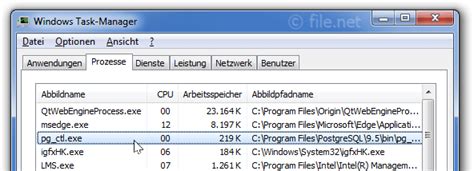 Pg Ctl Exe Windows Prozess Was Ist Das