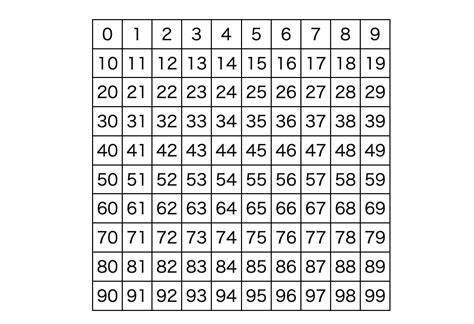 Adaptive Pooling層の動きをわかりやすく解説初級 深層学習講座Aru s テクログAruaru0