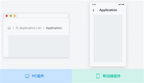 Web产品设计全新操作指南 框架