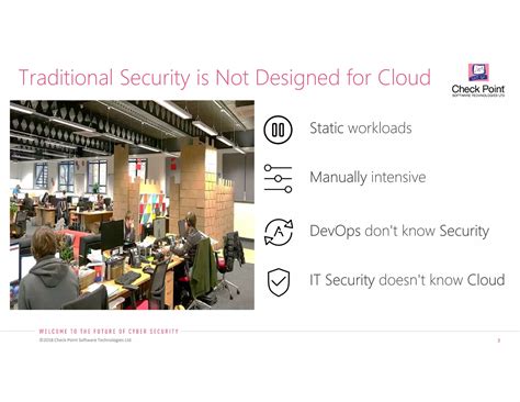 2018 06 Presentation Cloudguard Iaas De Checkpoint Ppt